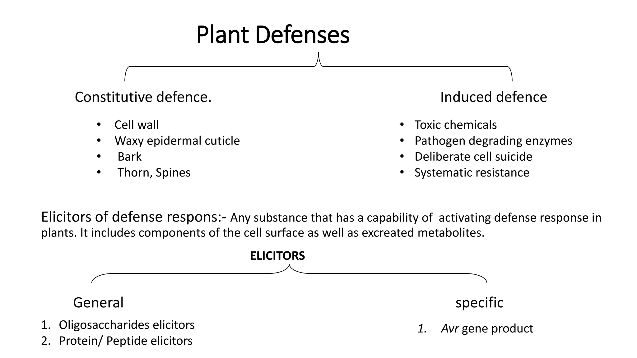 host pathogen interaction, Mechanism of pathogenesis | PPTX
