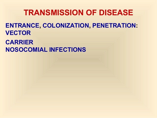 Host Pathogen Interactions