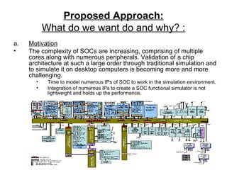 Host Simulation | PPT