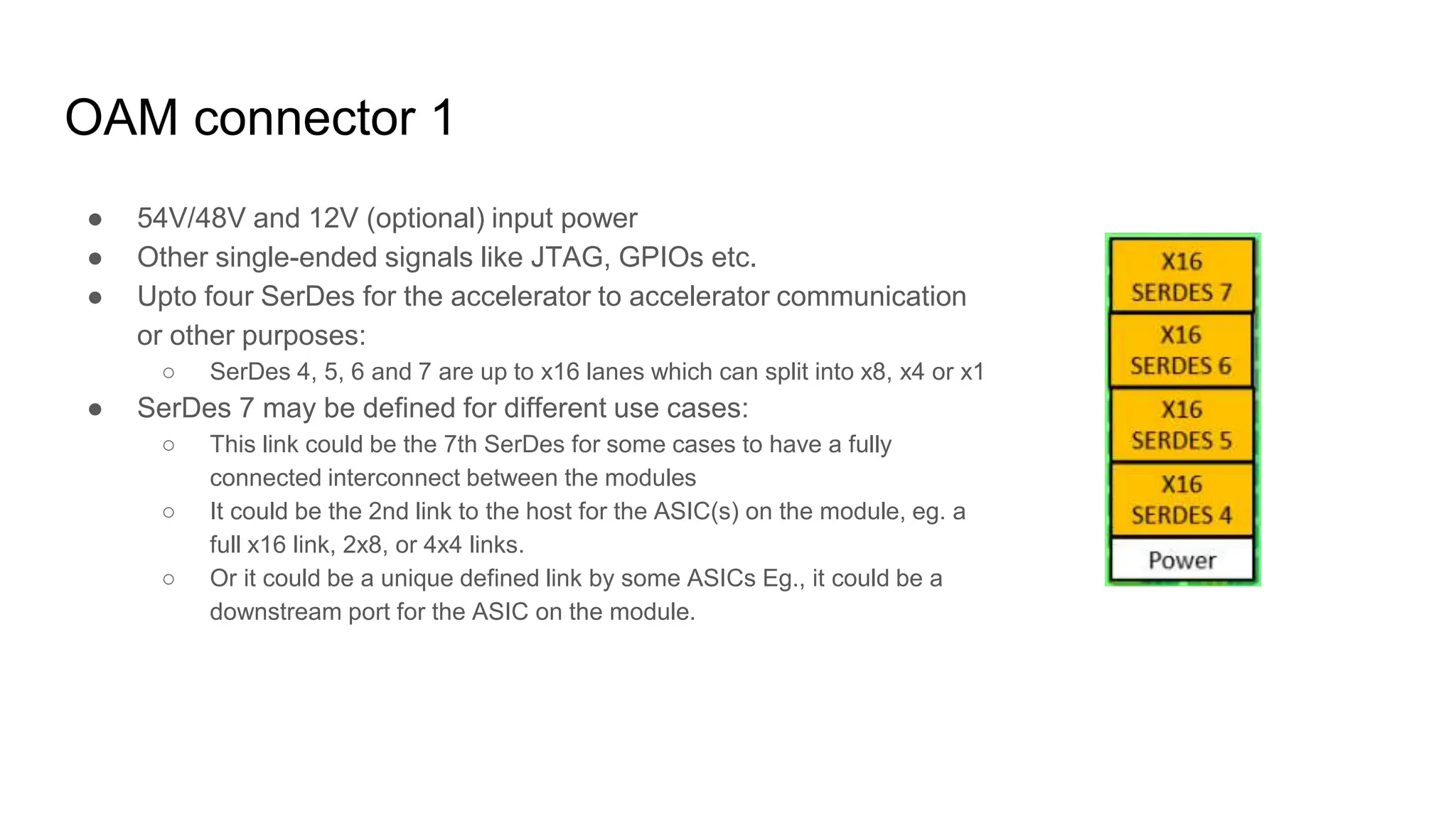 Host to Universal Base Board Interfacing.pptx