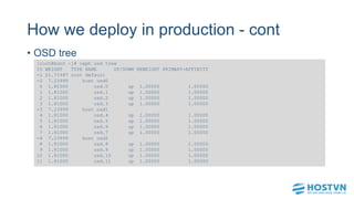 Hostvn ceph in production v1.1 dungtq | PPT