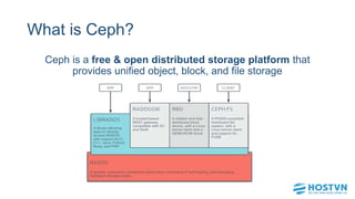 Hostvn ceph in production v1.1 dungtq | PPT