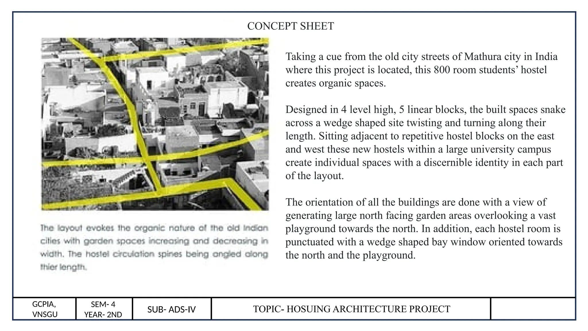 HOSUING PROJECTjbvhbvhbvhvhvb ADS-IV.pptx