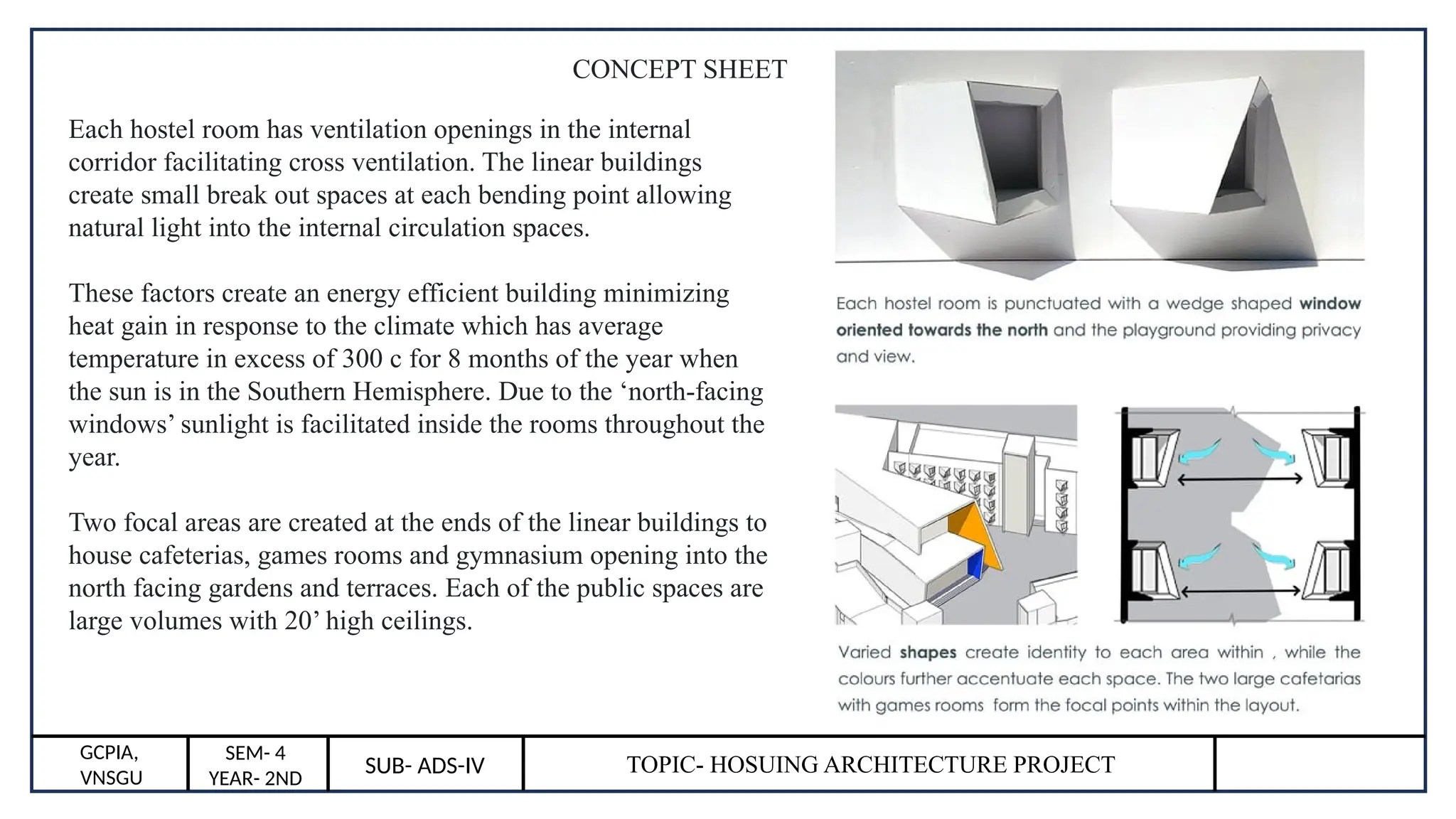HOSUING PROJECTjbvhbvhbvhvhvb ADS-IV.pptx