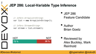 Hot.orelse(not) | PPTX