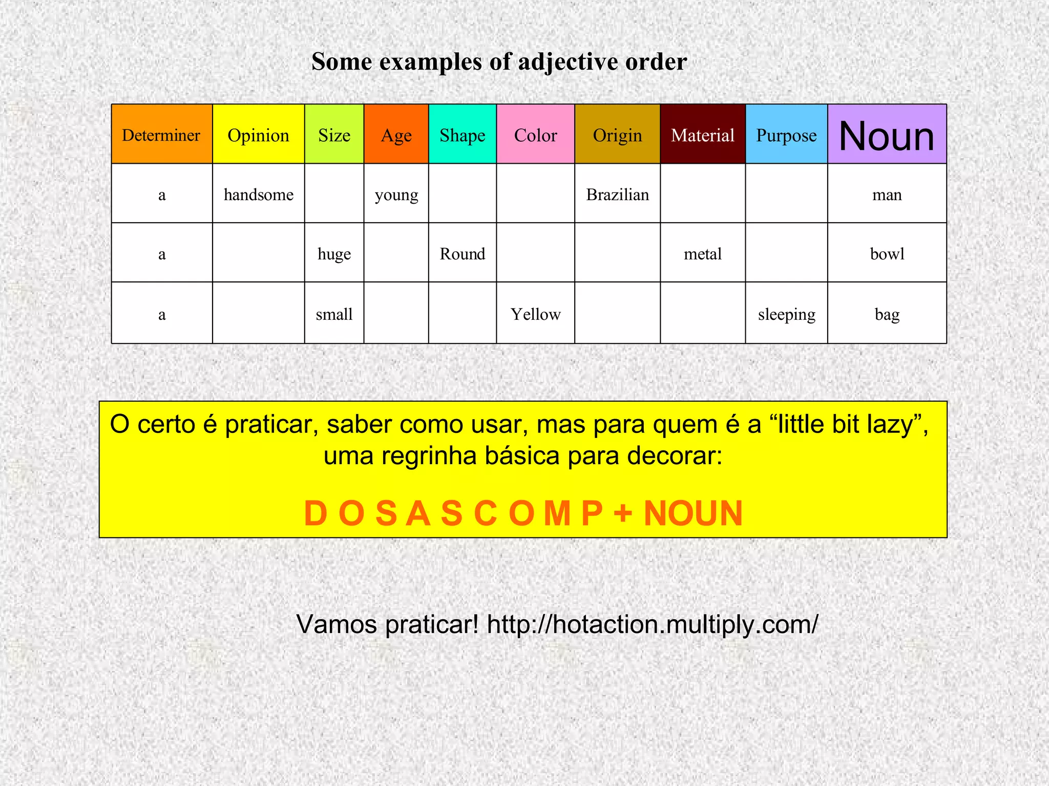 Hot Action Adjective Order Part 4 | PPT
