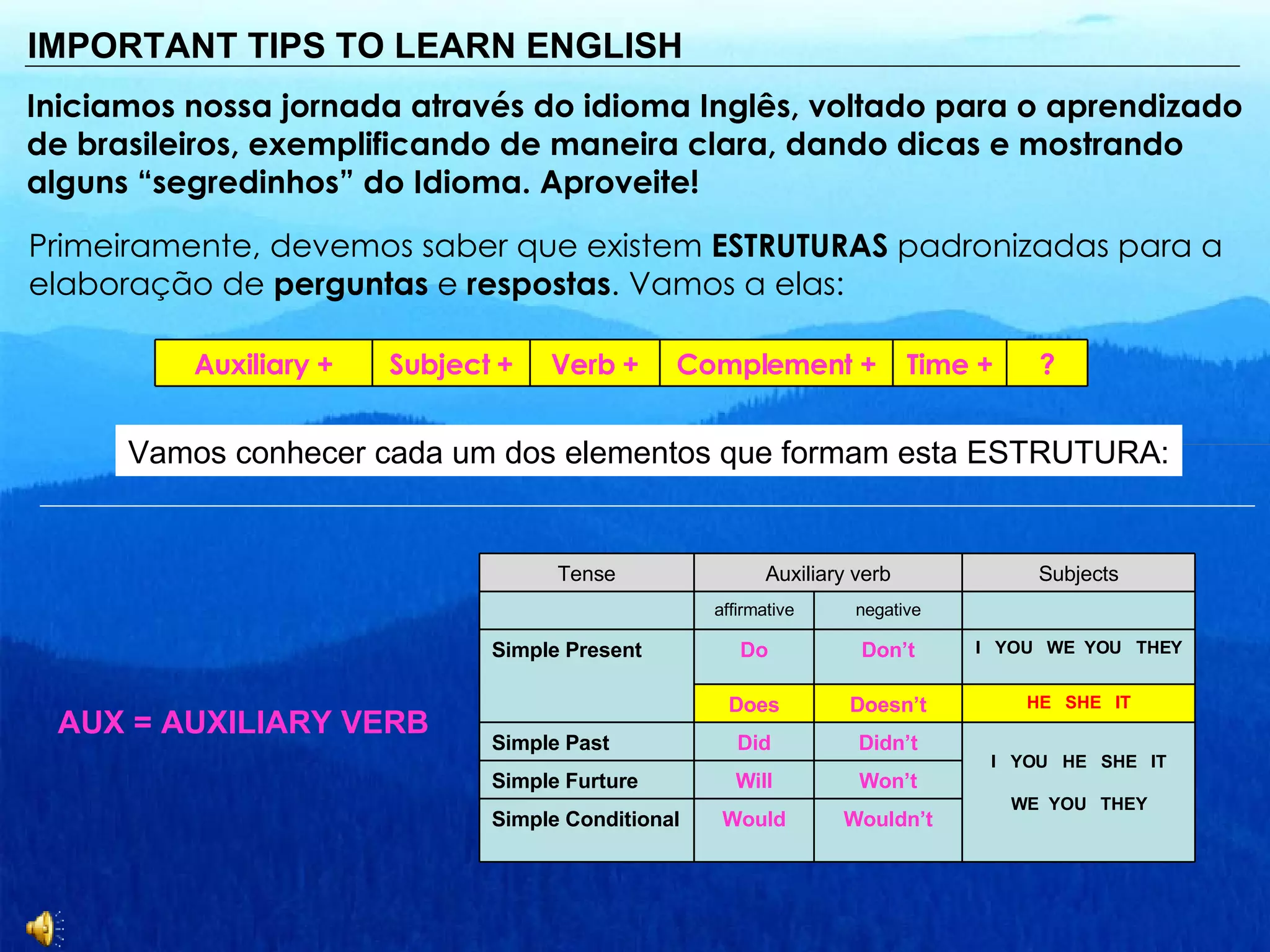 Learning English | PPT
