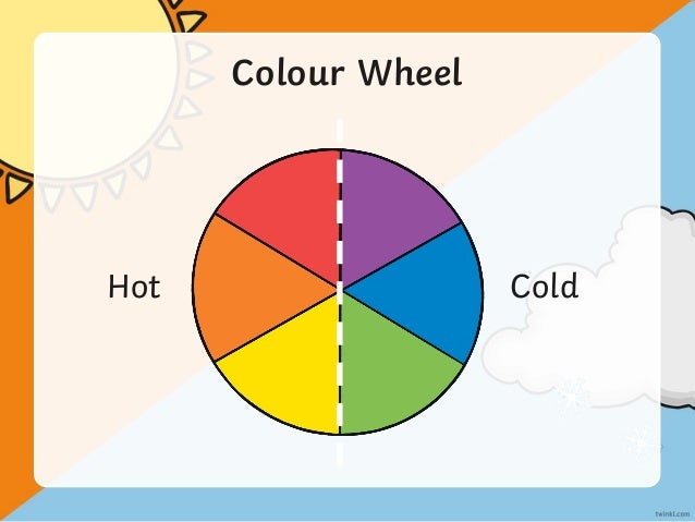hot-and-cold-colours-powerpoint.pdf