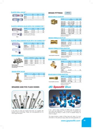 HOT AND COLD WATER PLUMBING AND HEATING APPLICATIONS | PDF