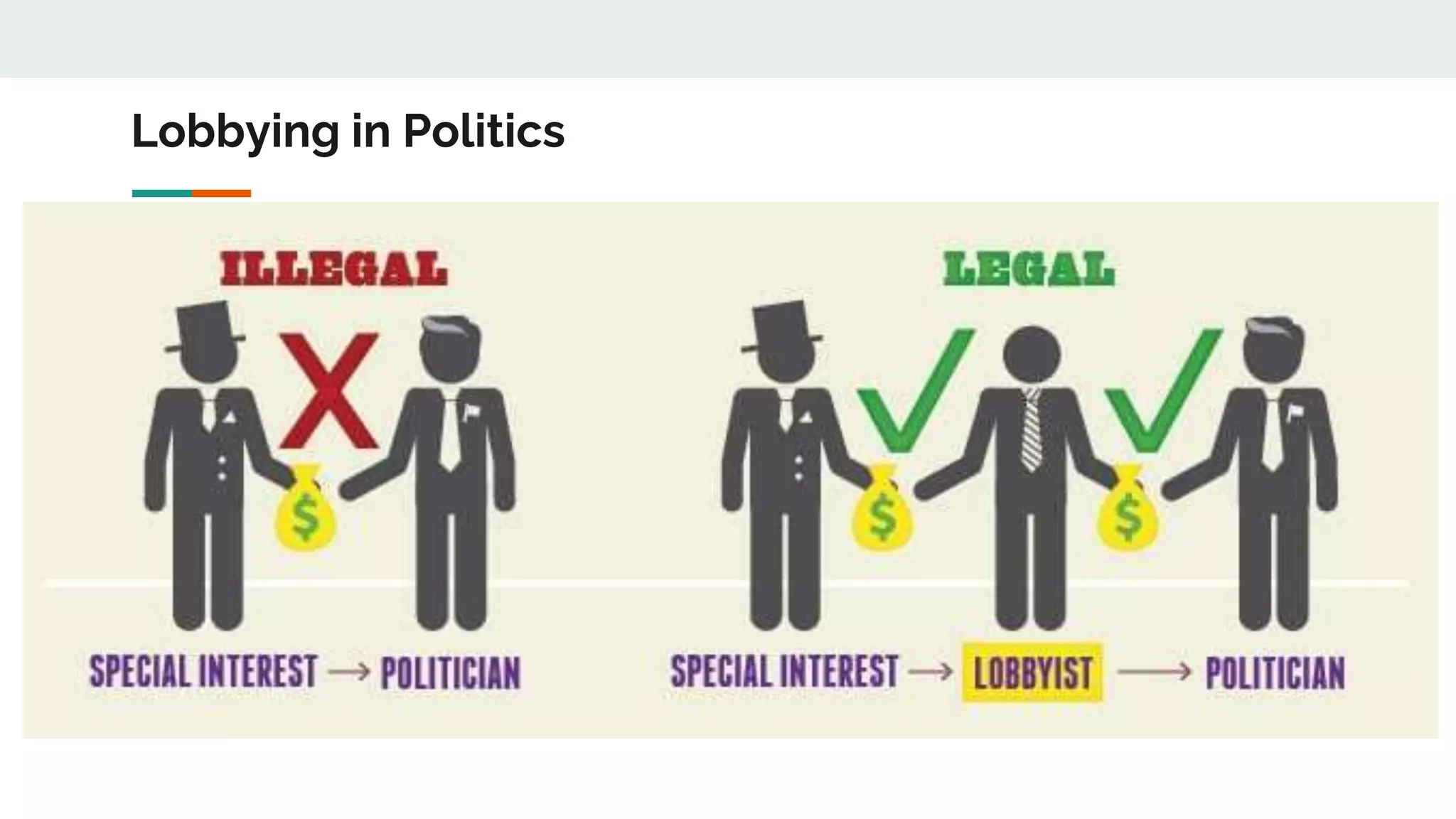 Hot-Button-Topics.pptx