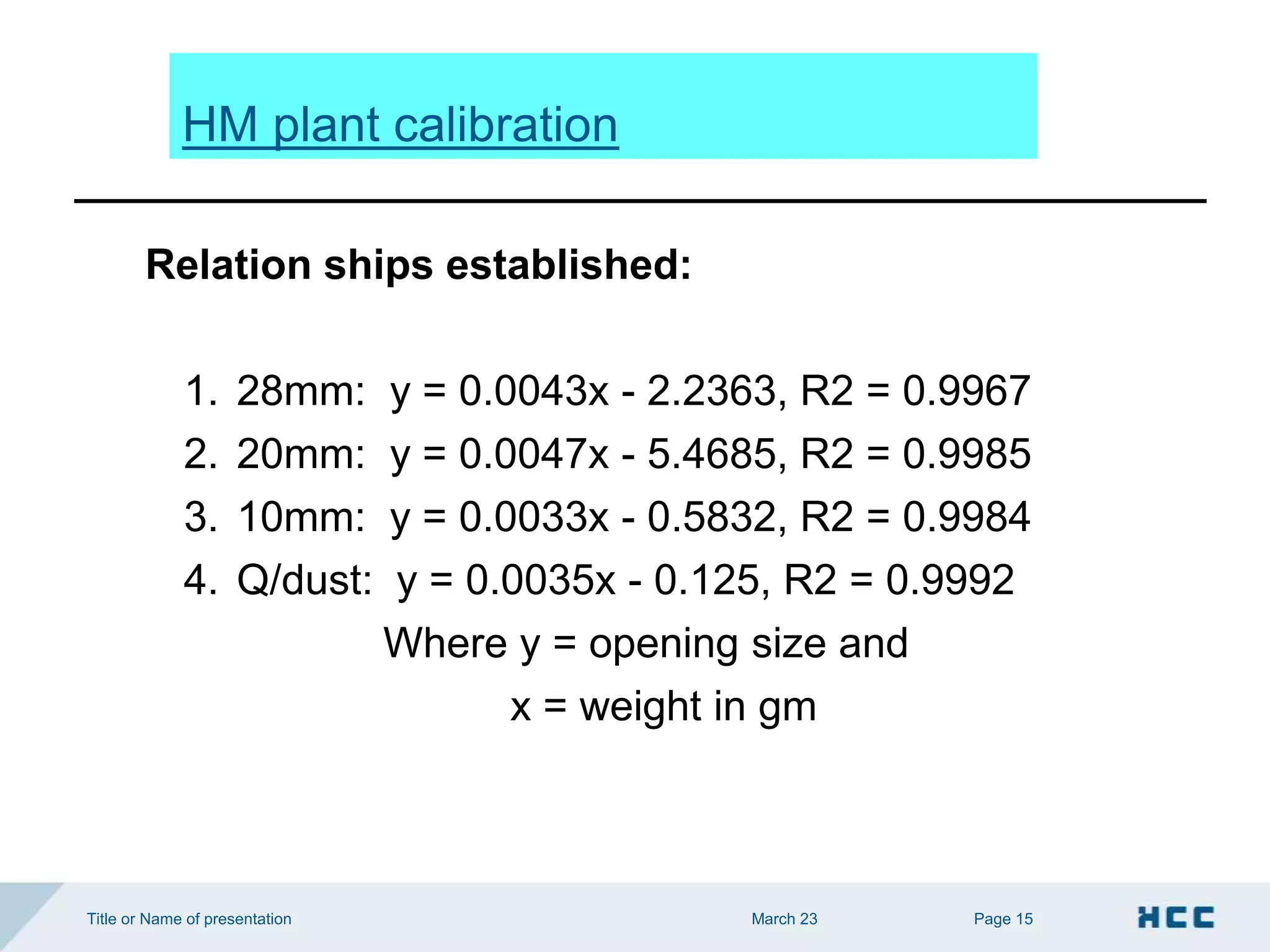 Hot-Mix-Plant-Calibration.ppt