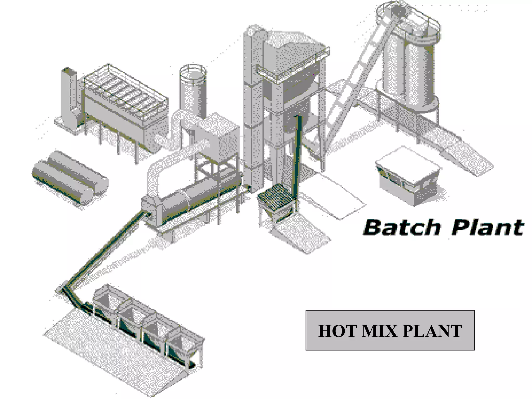 Hot-Mix-Plant-Calibration.ppt