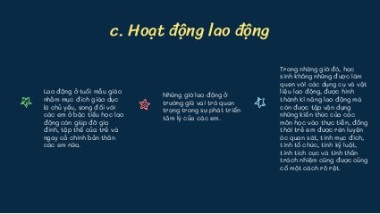 Đặc điểm hoạt động của học sinh Tiểu học | PPTX