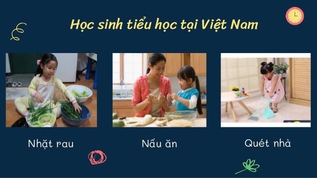 Đặc điểm hoạt động của học sinh Tiểu học | PPTX