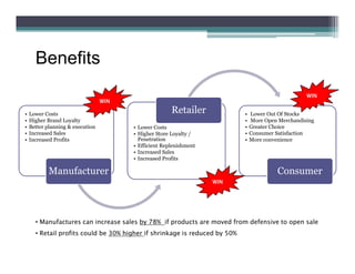Hot products-seminar-presentation-matthew-dyball | PDF