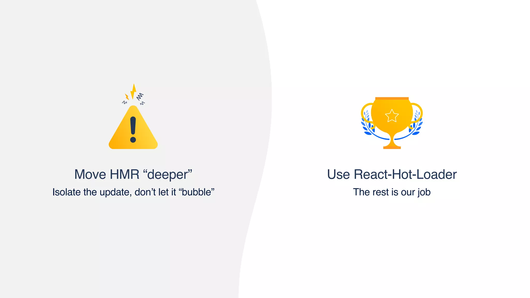 The History of React-Hot-Loader | PPT