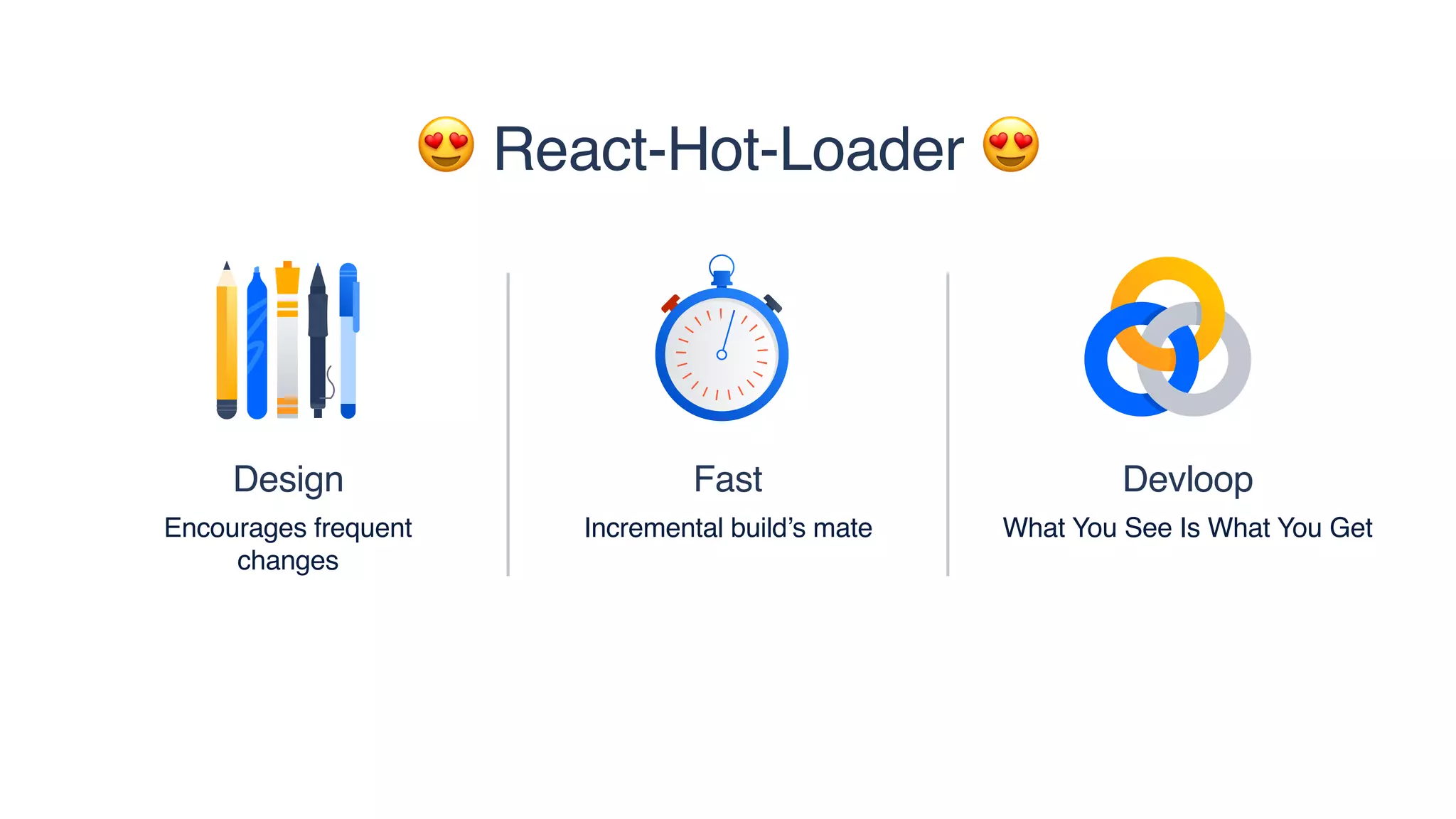 The History of React-Hot-Loader | PPT