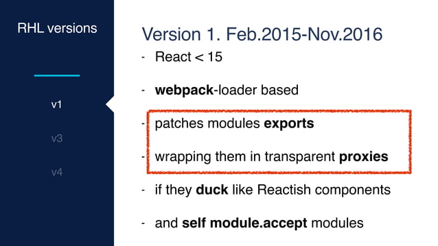 The History of React-Hot-Loader | PPT