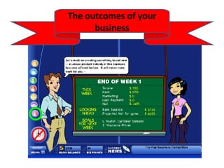 hot shot business | PPT