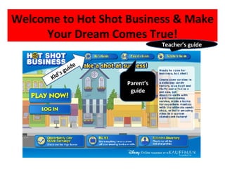 hot shot business | PPT