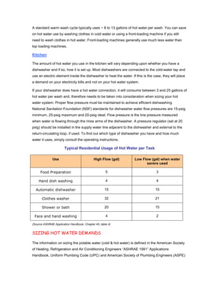 Hot water-plumbing-system | PDF