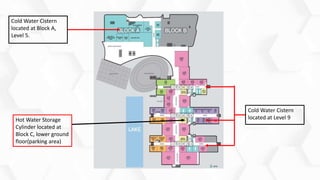 Hot water-supply-system-presentation-slides(1) | PPTX