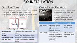 Hot water-supply-system-presentation-slides(1) | PPTX