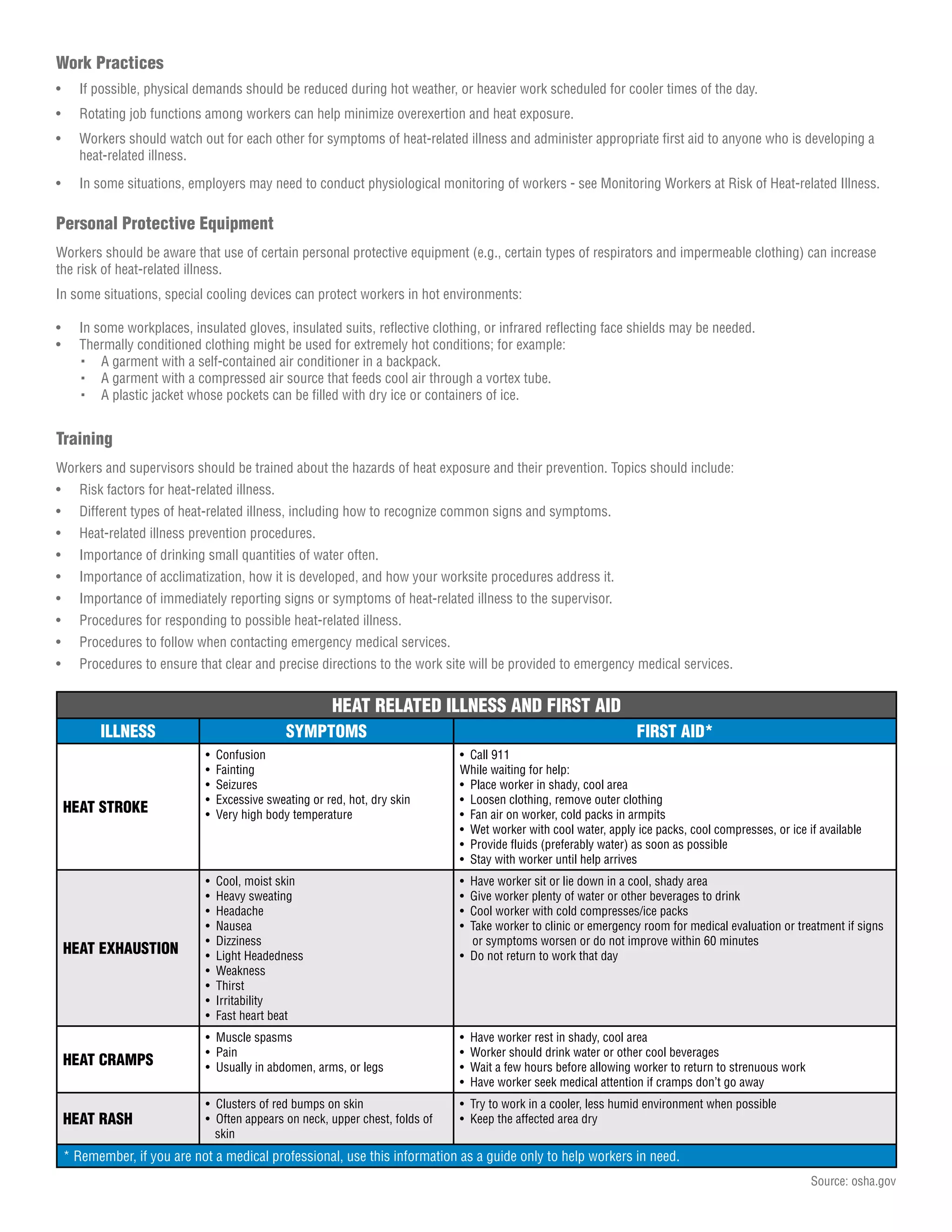 Hot weather-guidelines-3 | PDF