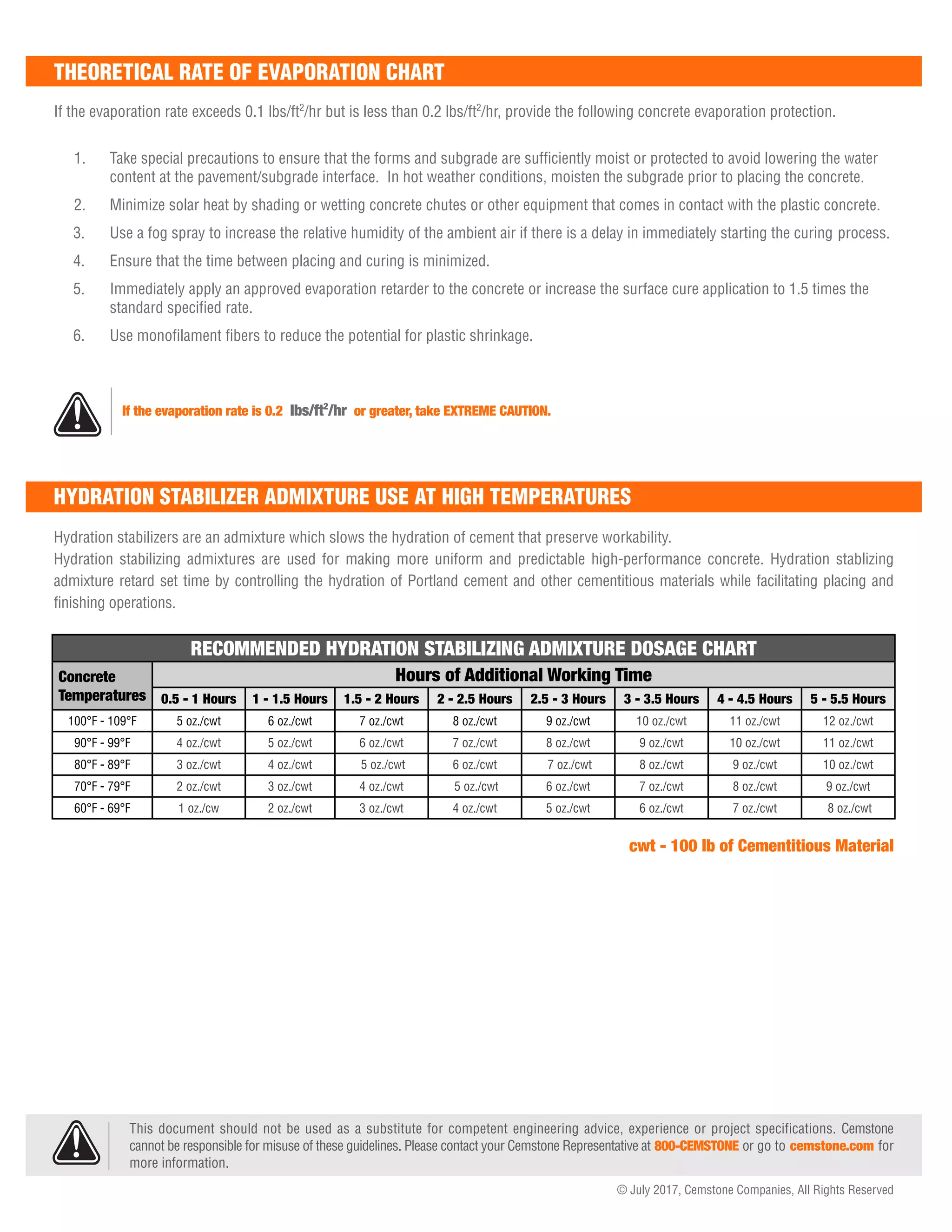 Hot weather-guidelines-3 | PDF