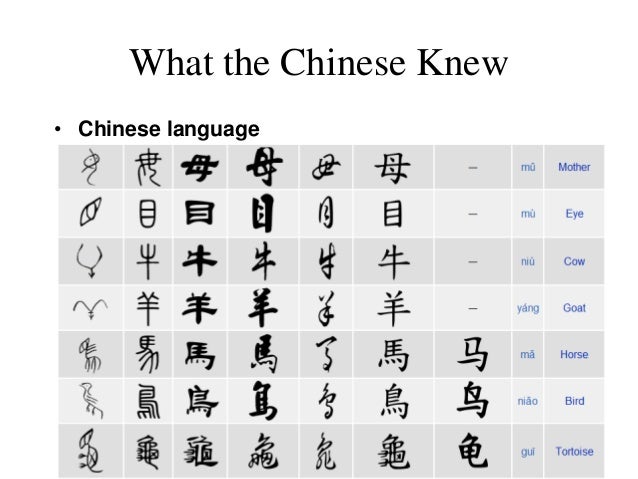 Chinese Language History