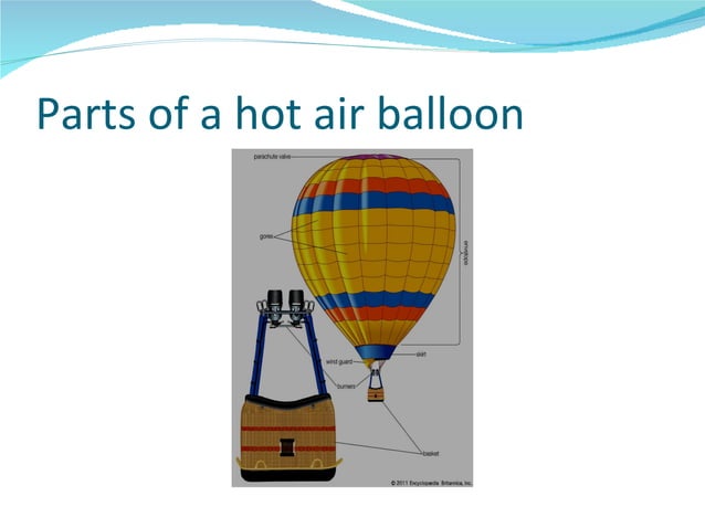 Hot air balloon | PPT | Air Travel | Travel Type