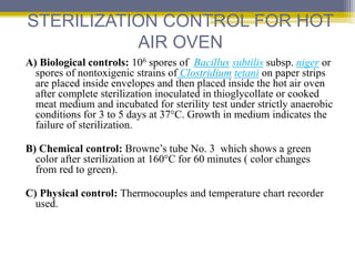 HOT AIR OVEN .pptx