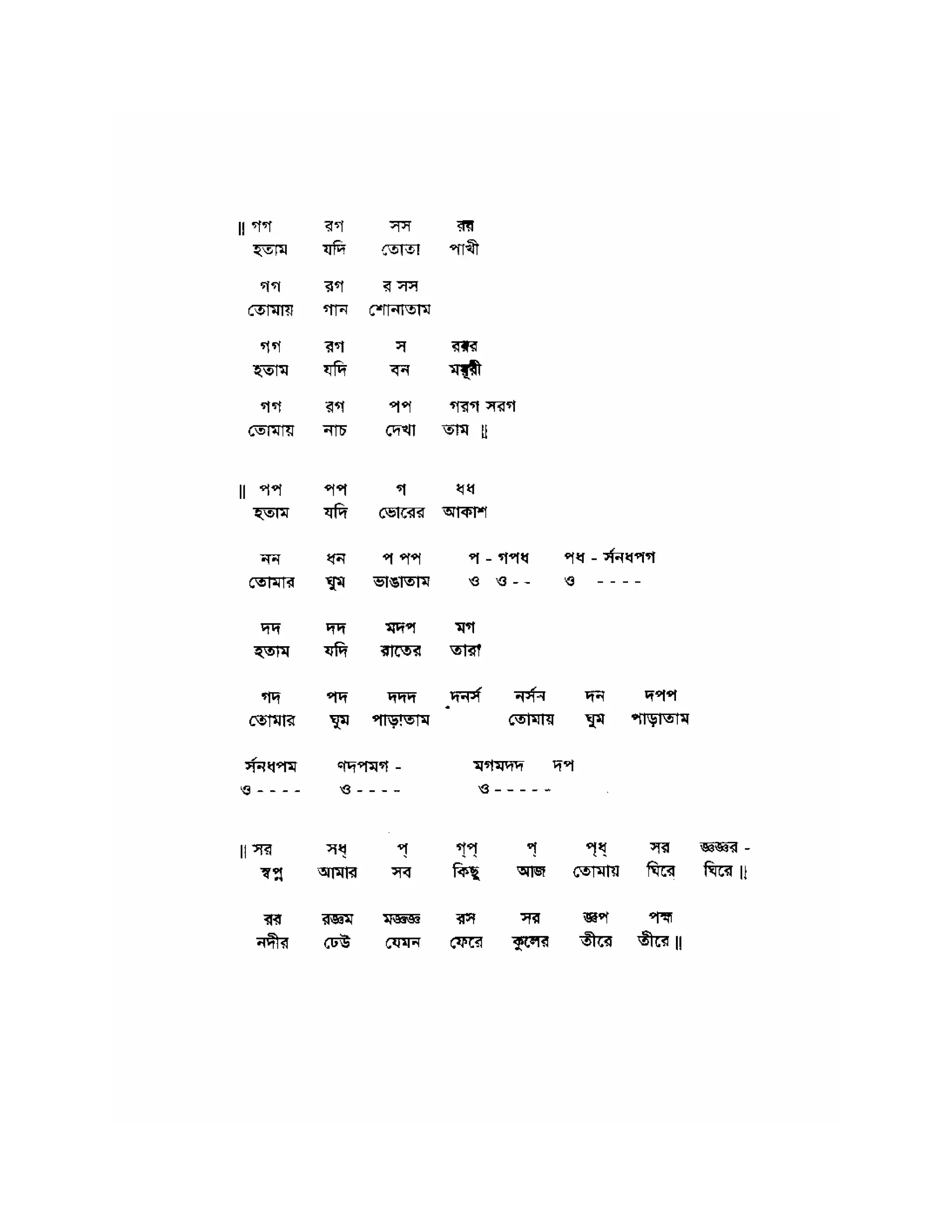 Hotam jodi totapakhi | PDF