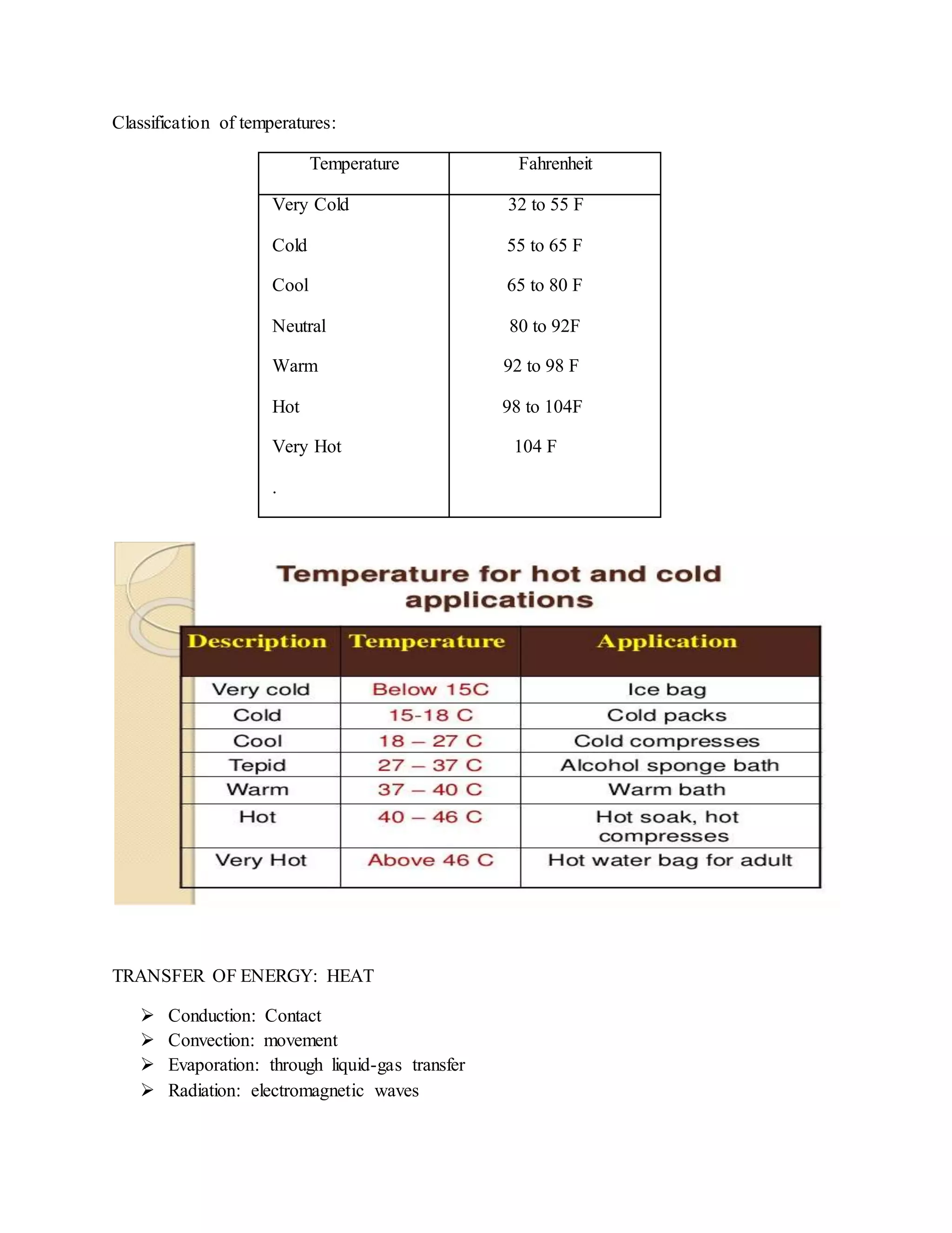 Hot and cold application | DOCX