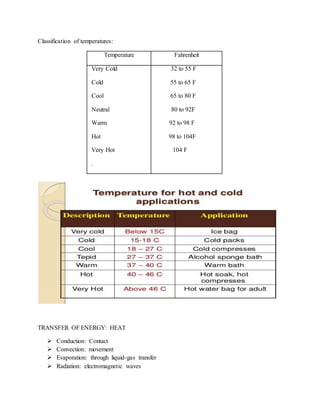 Hot and cold application | DOCX