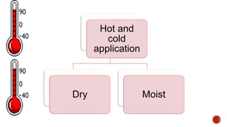 Hot and cold application | PPTX