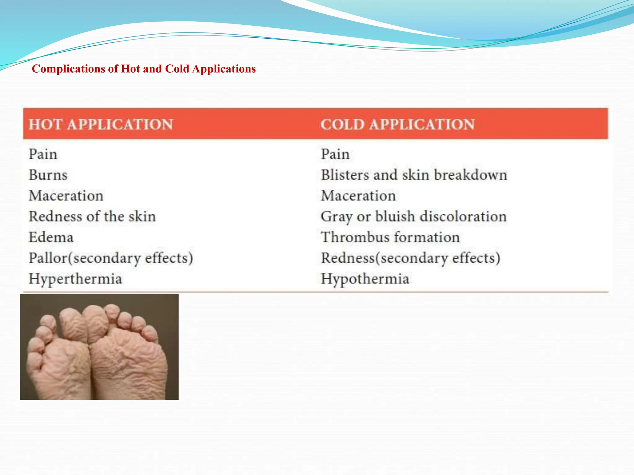 hot and cold application.ppt