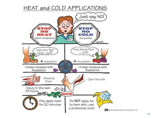 hot and cold application.ppt