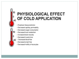Hot and Cold Applications.pptx