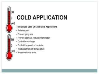 Hot and Cold Applications.pptx