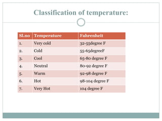 Hot and Cold Applications.pptx