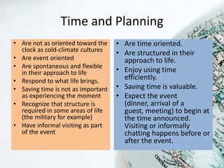 Hot and Cold-climate Cultures | PPT