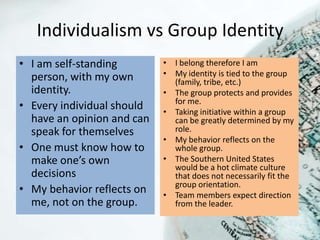 Hot and Cold-climate Cultures | PPT