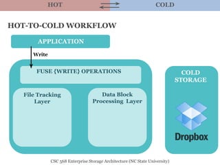 Hot and cold data storage | PDF