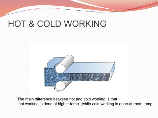 Hot and cold working | PPTX | Physics | Science