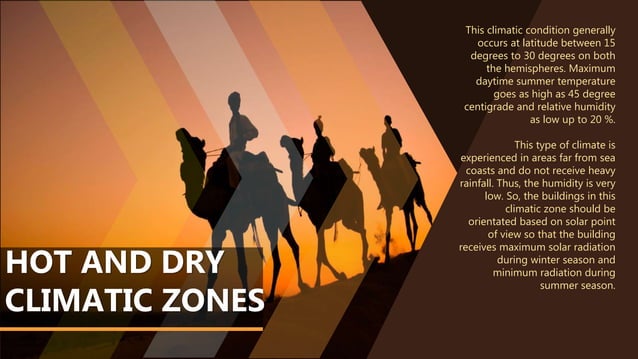 Hot and dry climate | PPT