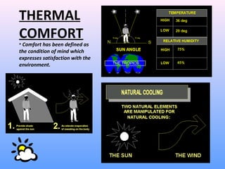 Architecture in Hot and humid climate | PPT