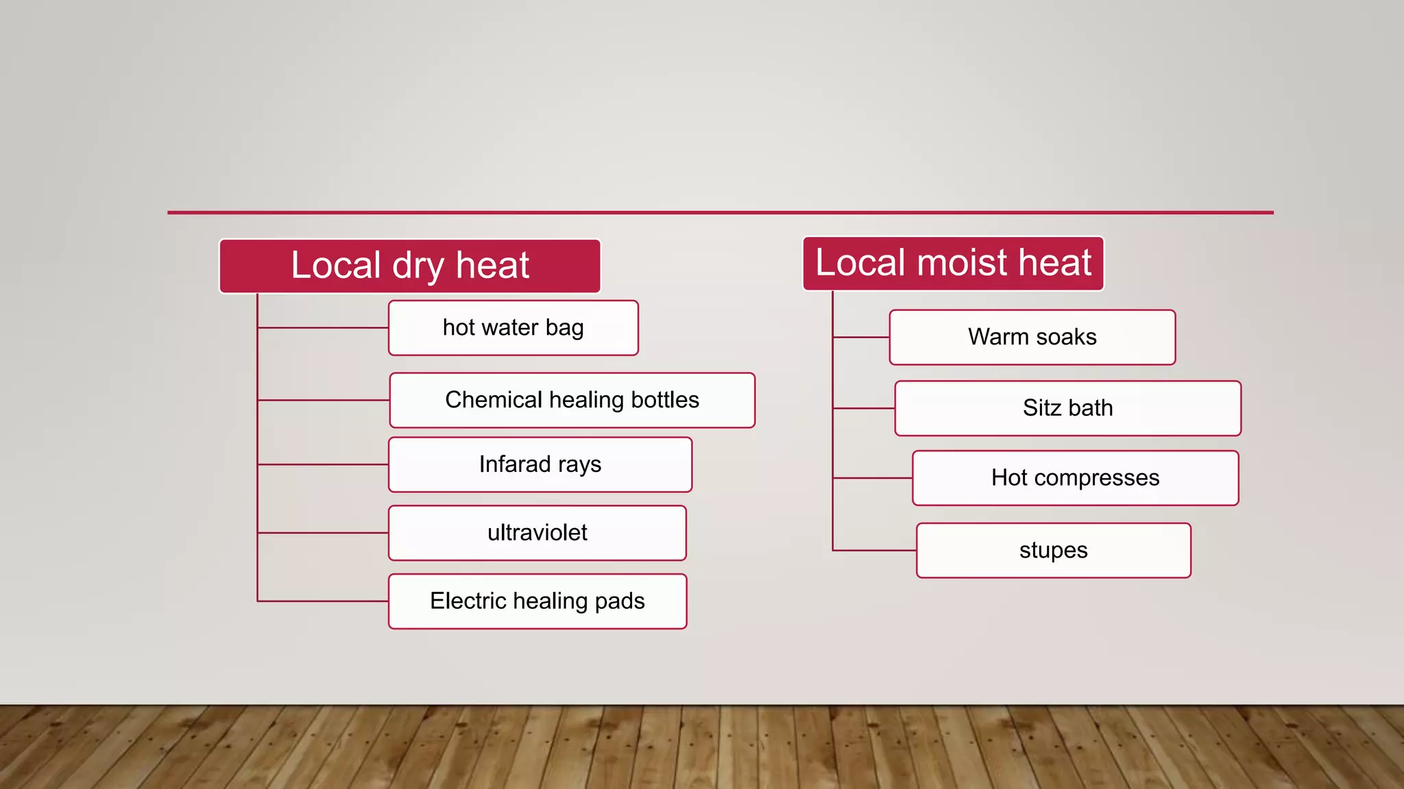 Hot application.pptx