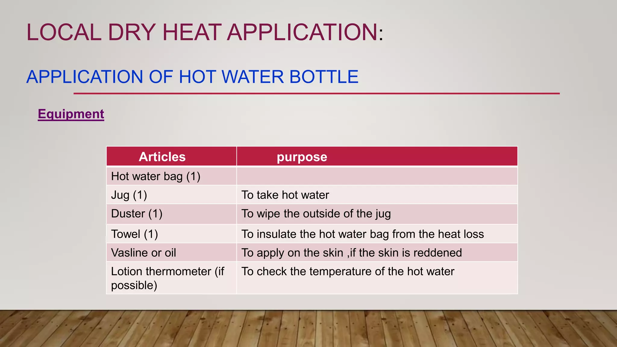 Hot application.pptx