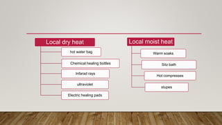 Hot application.pptx